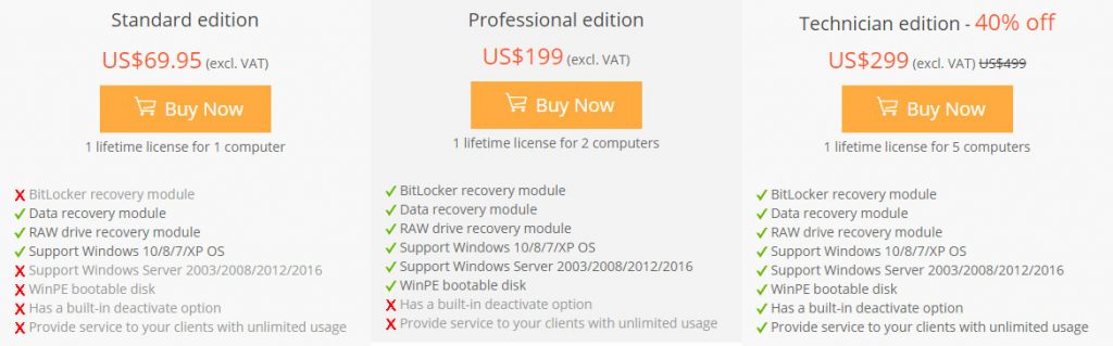 M3 Data Recovery Review: Features, Pricing, Test Results & Verdict