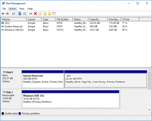 MicroSD Card Recovery: How to Recover Data From MicroSD Card