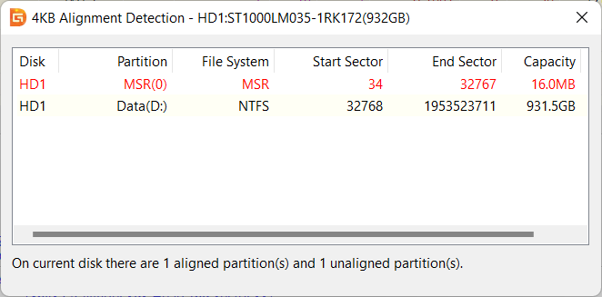 DiskGenius Review: Test Results, Pros, Cons & Verdict
