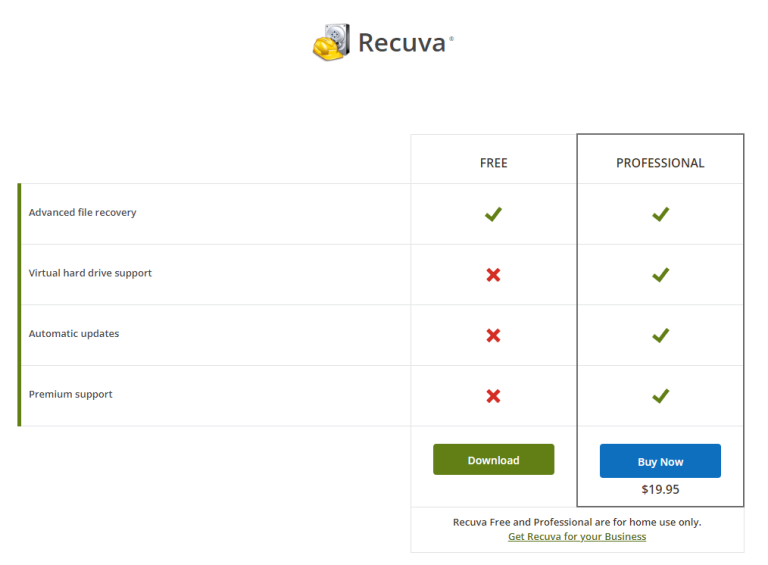 Recuva SD Card Recovery: How to Recover Data From a Memory Card With ...